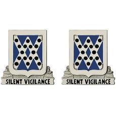 Army Military Intelligence Unit Crest